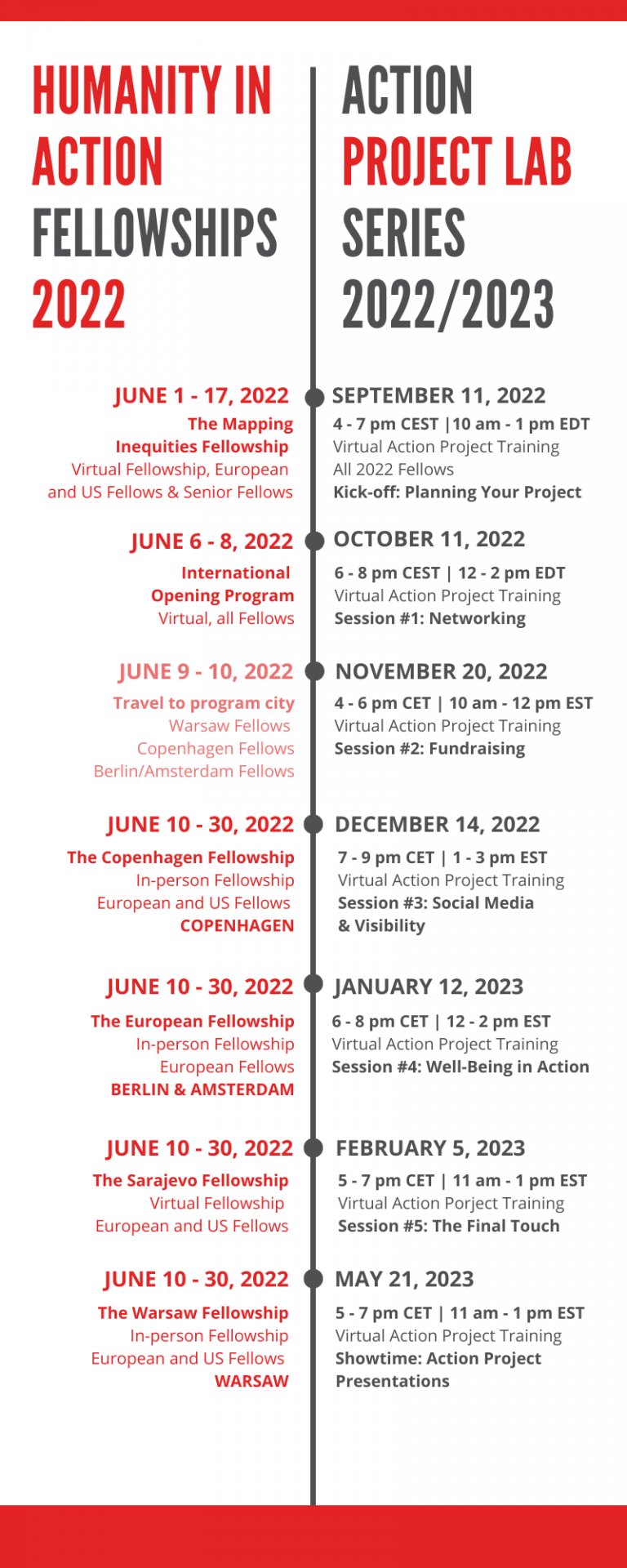 Apply from the USA - Humanity in Action